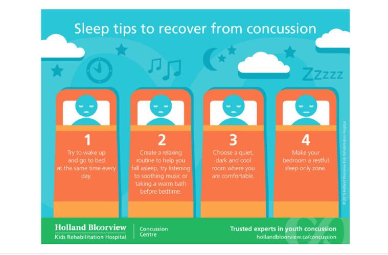 Concussion guide gives families strategies for recovery