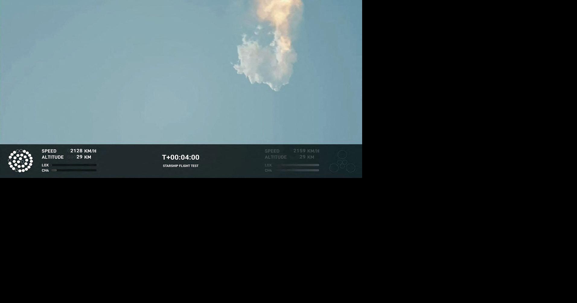 SpaceX giant rocket explodes minutes after launch from Texas