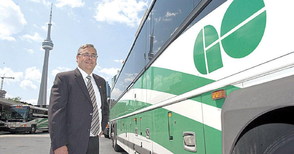 Top 10 principles for investing in transportation
