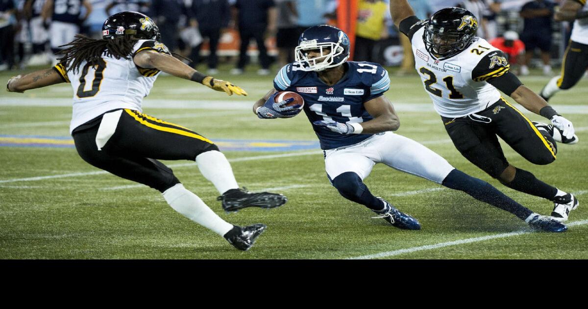 Argos release wide receiver Dontrelle Inman