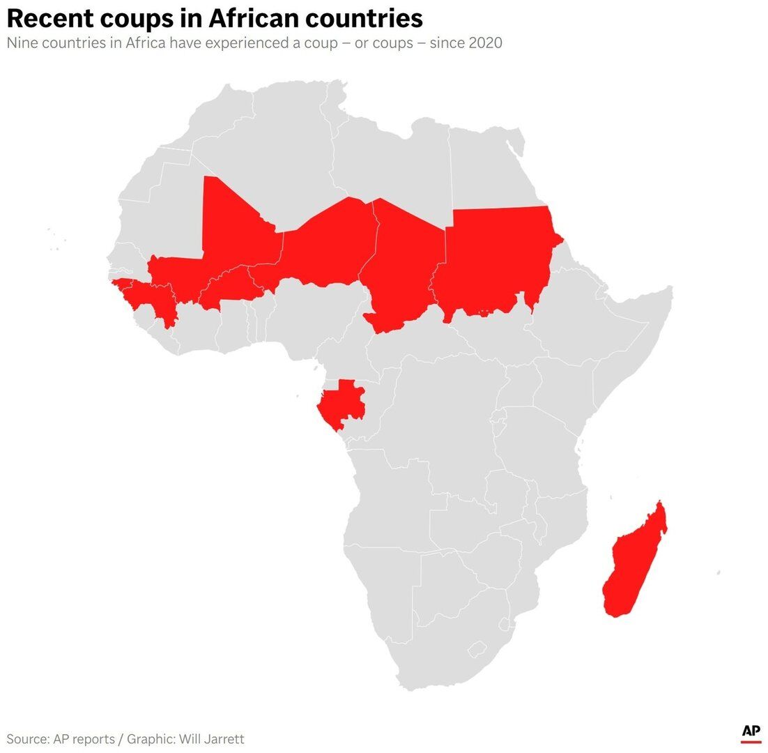 Why some African countries are prone to military takeovers