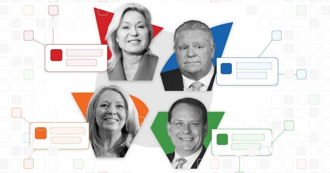 Ontario election 2025: What parties have promised so far