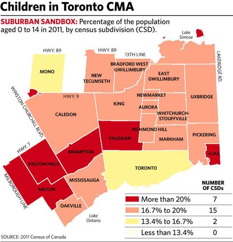 Census 2011: Toronto is populated mostly by working-age adults, while ...