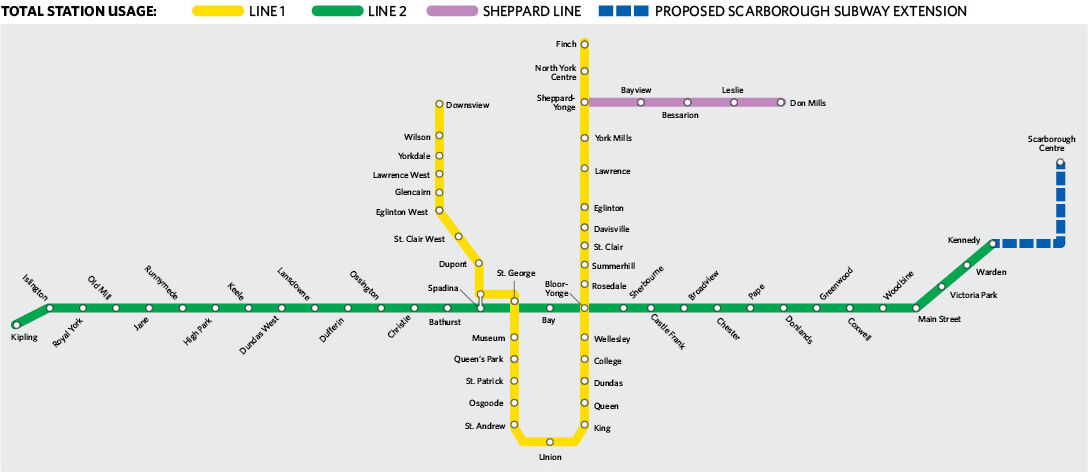 How busy will the Scarborough subway extension be?
