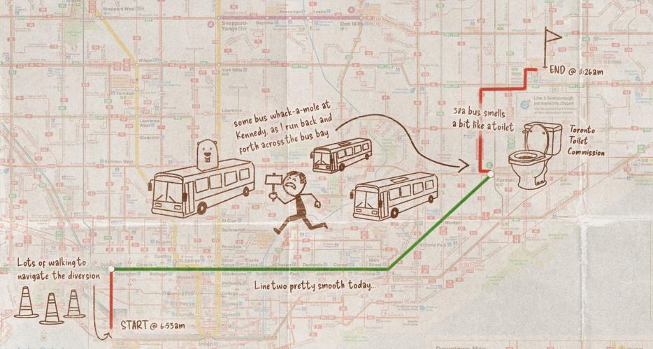 Toronto’s Worst Commute: Detour adds pain to east-west slog