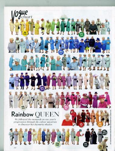 queen with colour chart
