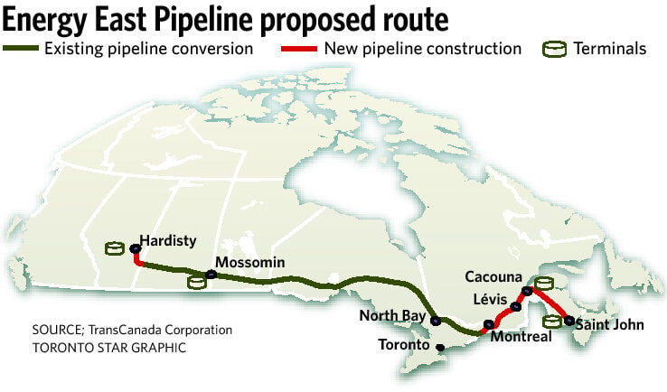 TransCanada seeks approval for Energy East pipeline