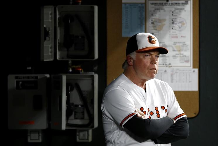 Easy math: Showalter pledges Mets to lead, lean on analytics