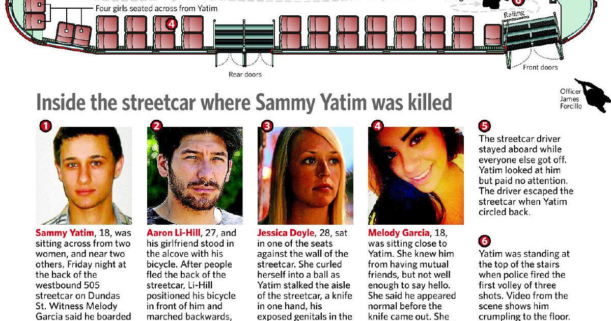 Sammy Yatim: What happened, in the words of witnesses