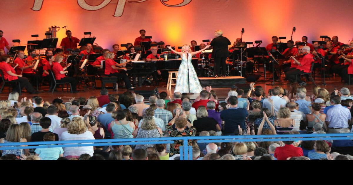 Cincinnati Symphony has lessons for the TSO