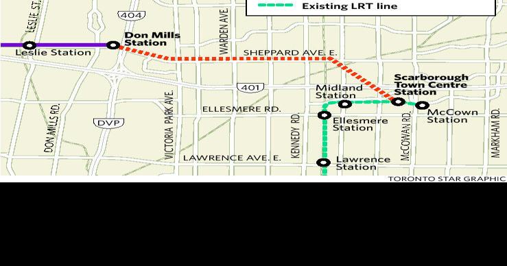 Extending the Sheppard line: Pros and Cons