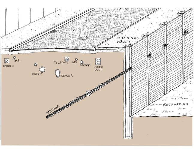 Why the Old Mill digger could raise Toronto housing prices