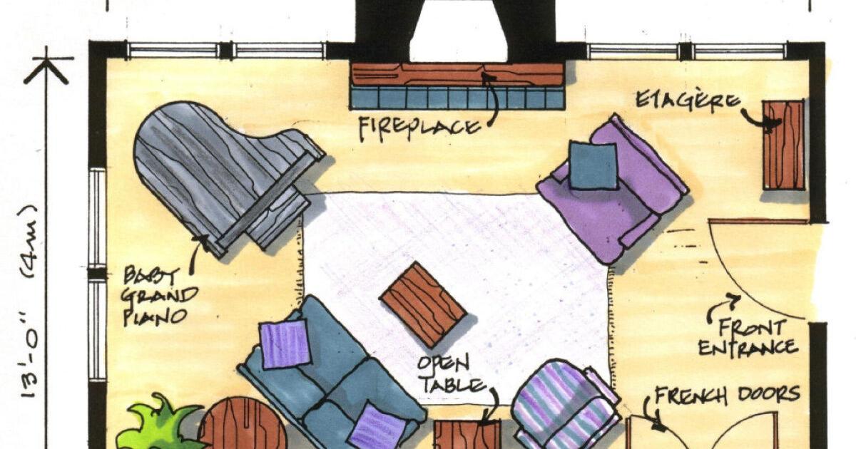 Before decorating, define your ‘mission statement’