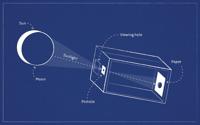 How to make a pinhole camera to view the total solar eclipse