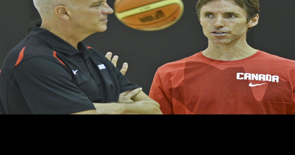 Canada’s best hoopsters eager to prove they belong on world stage