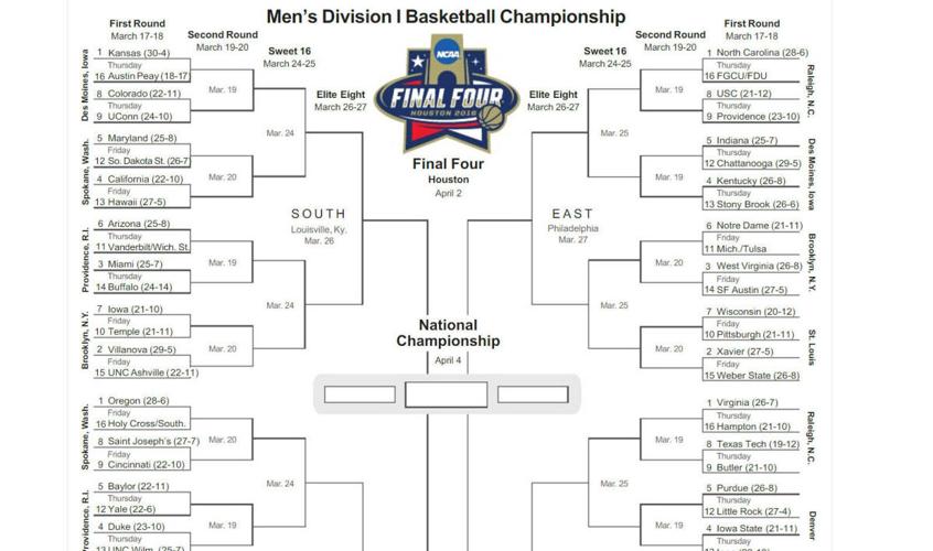 NCAA March Madness bracket