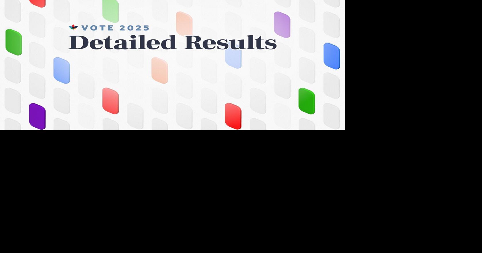 Live Canada election results: Maps, seat changes and voter turnout