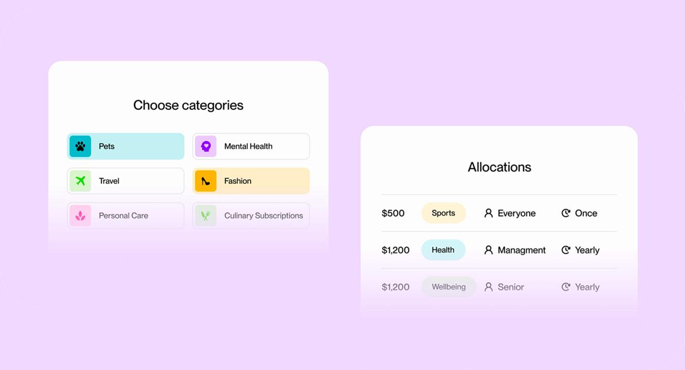 Meet Tedy: The Canadian startup transforming employee benefits that ...