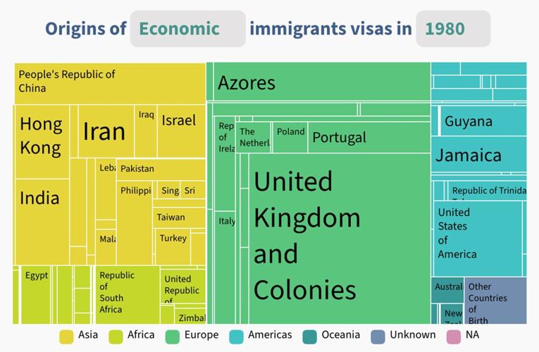 Is your neighbourhood diverse? A new way to see immigration