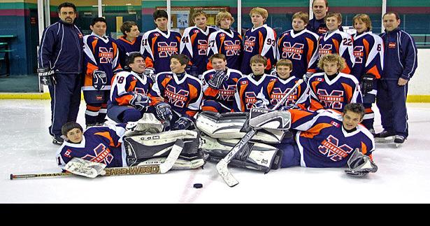 Markham Islanders