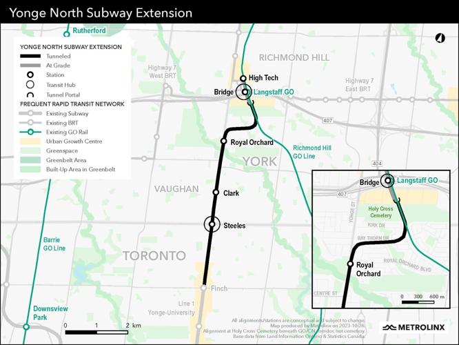 Toronto transit projects: Here’s what is happening with them