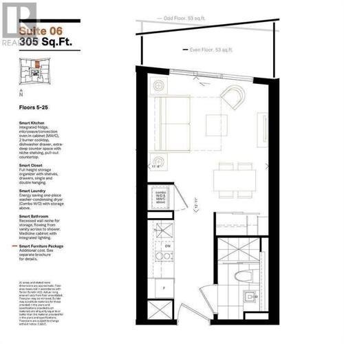 Despite pandemic push for space, micro-condos here to stay