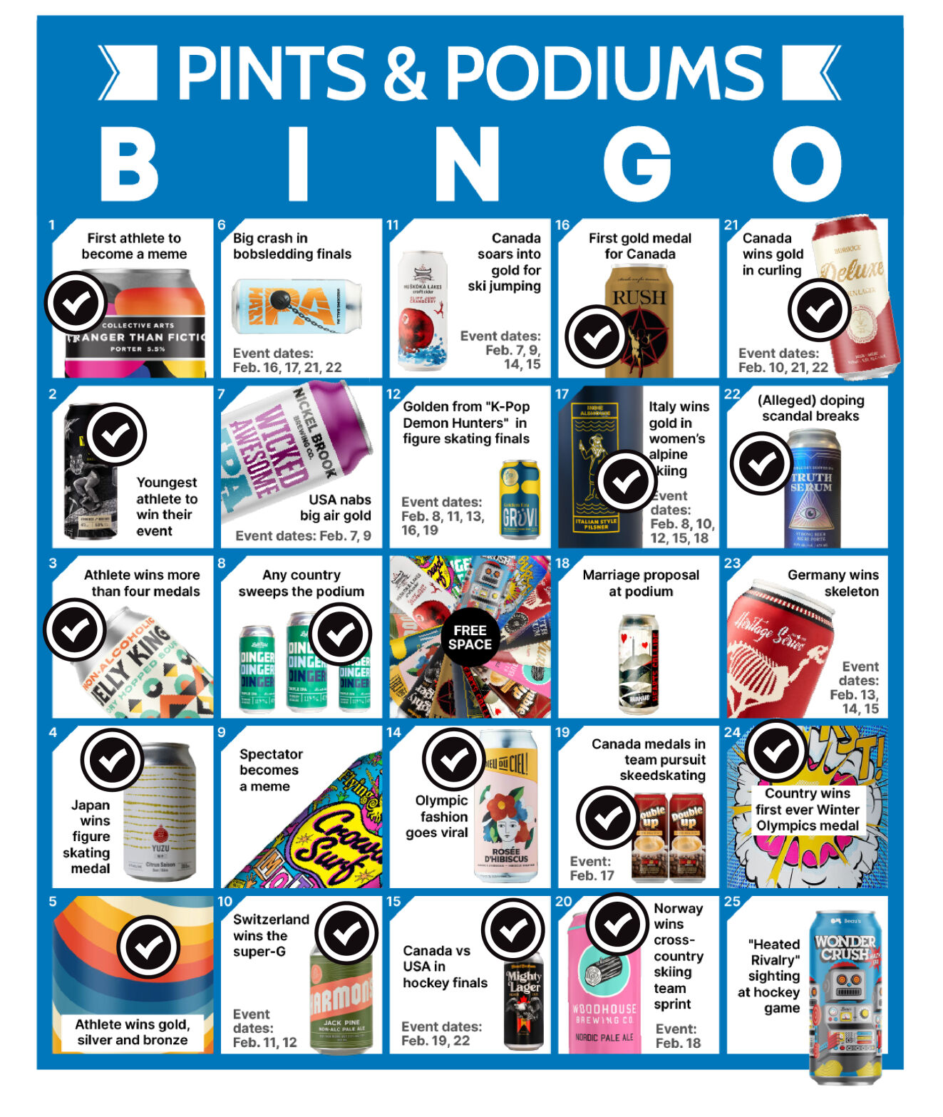 Canada vs. U.S. hockey gold: Play Winter Olympics beer bingo