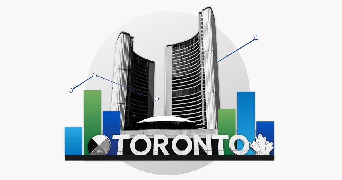 LIVE Toronto election results from across the city