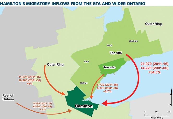 Exodus from Toronto suburbs is driving growth in Hamilton suburbs