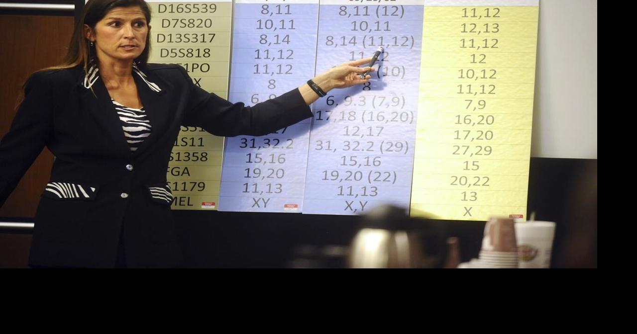 Colorado DNA analyst appears on forgery charges as validity of more ...