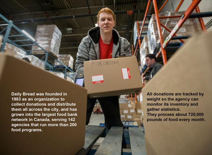 How Toronto feeds a child