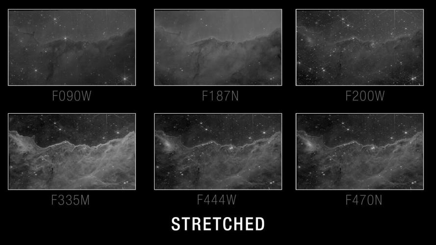How the James Webb telescope images were brought to life