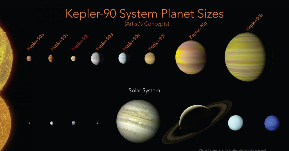kepler telescope size