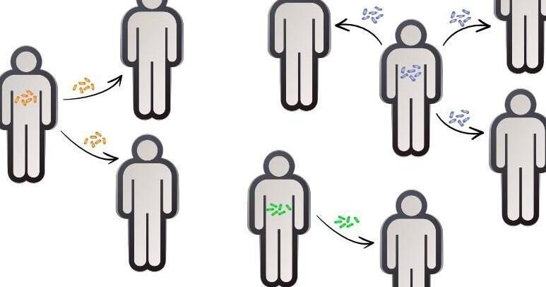 Data institute to help scientists fight drug-resistant superbugs