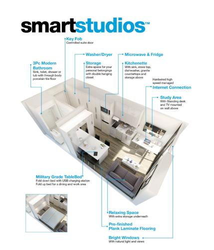 Success in the learning curve