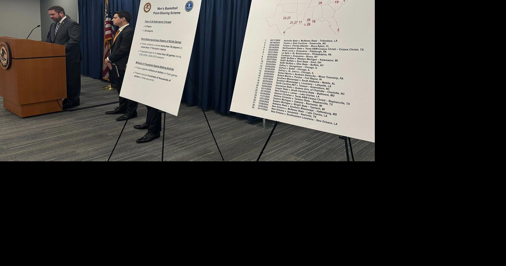 Key facts in the latest NCAA basketball betting investigation