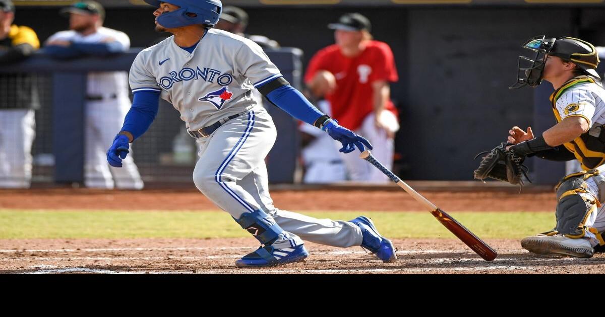 Jays Middle Infield Prospect Leo Jimenez Just One Tool Away