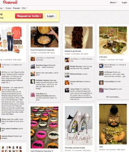 Pinterest’s copyright concern (or how pinning a favourite photo can ...