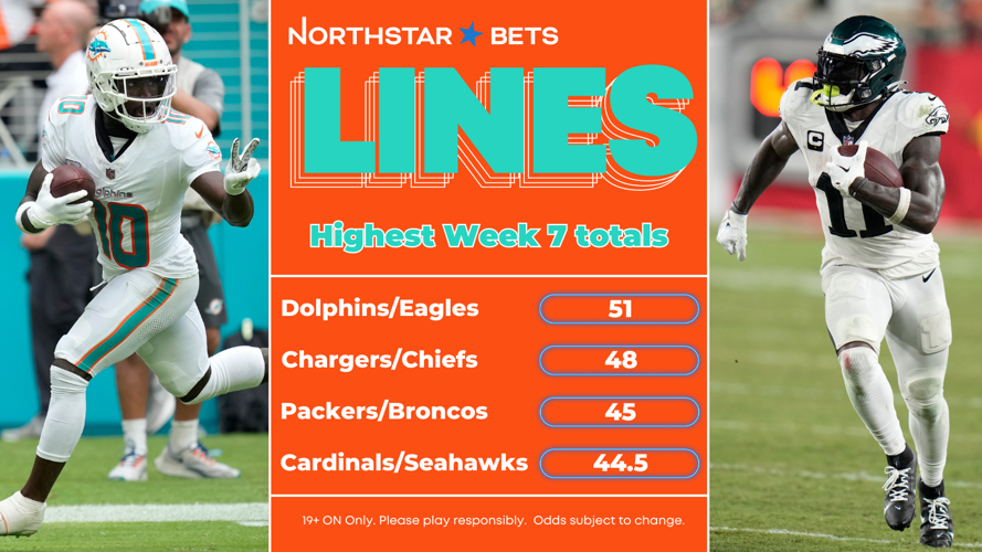 NFL Week 7 betting guide: Stats and info you need for Sunday
