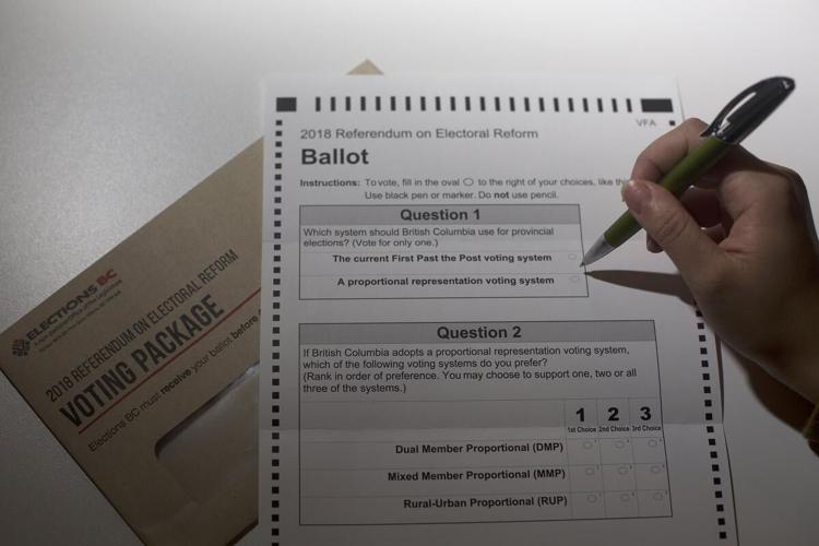 As B.C. parties prep for electoral referendum debate, critics demand ...