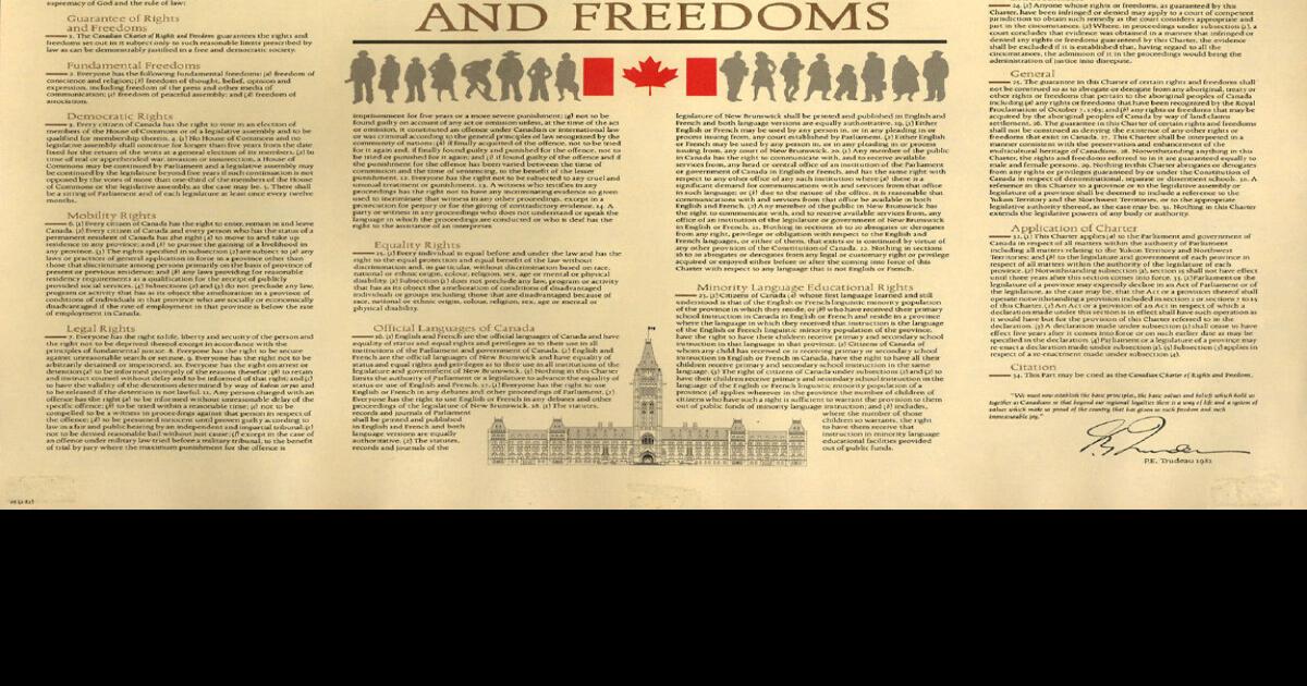 Myopic government ignores Charter anniversary