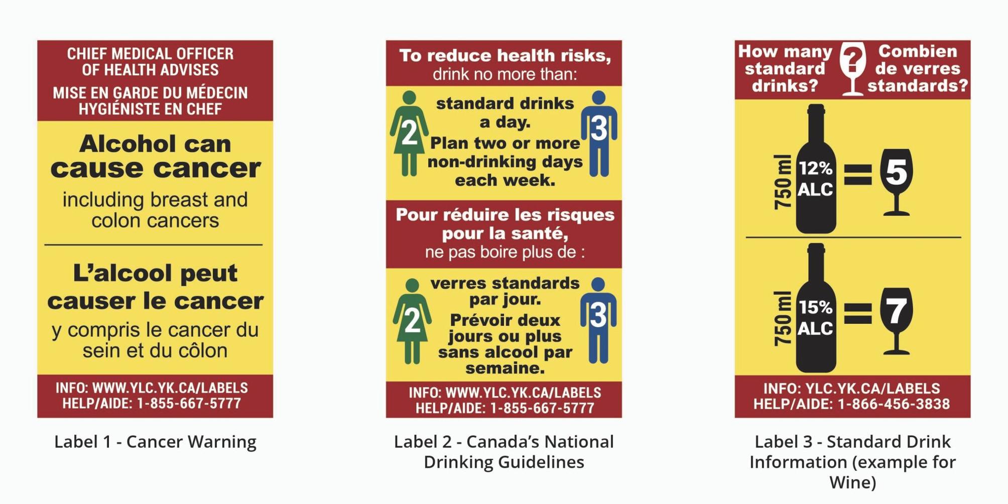 Is Ontario prepared for the cost of convenient alcohol?