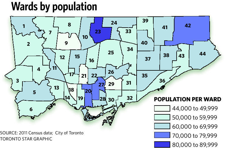 Should Toronto create more electoral wards?