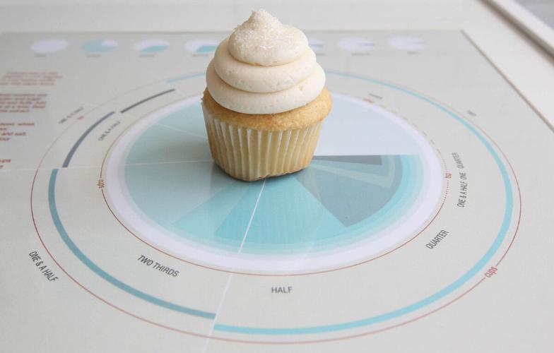 Queen of the cupcakes