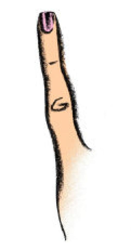 Body parts: Pinky finger