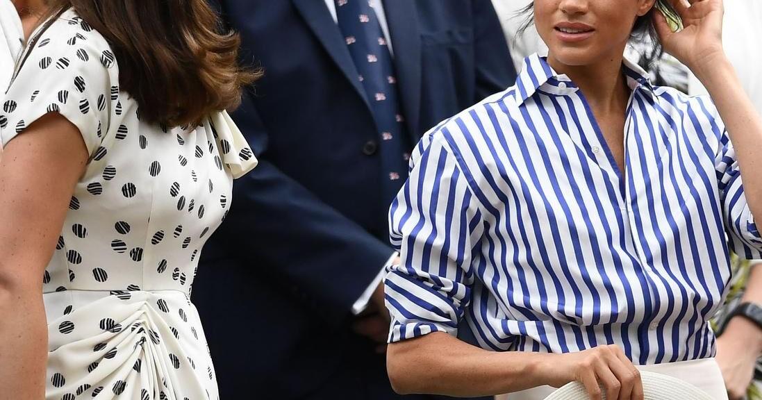 The Meghan Markle Kate Middleton double standard