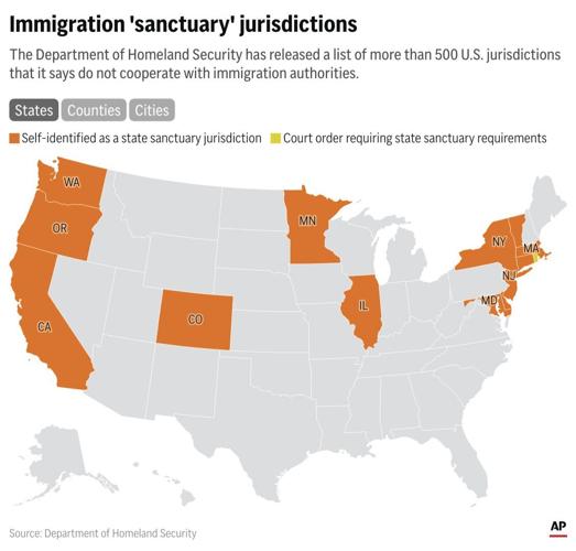 What is a 'sanctuary jurisdiction' and how was the US list of them made?