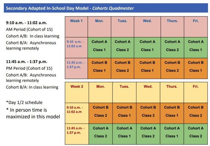What we know about Ontario’s plans to send kids back to school