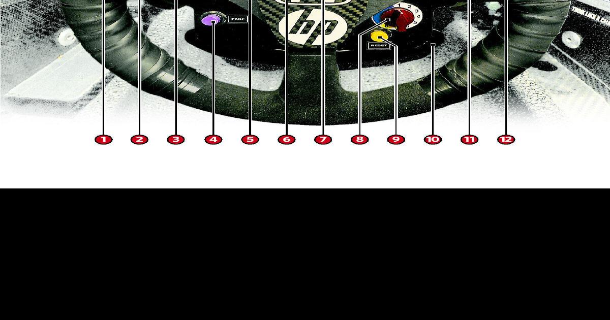 Honda Indy Toronto: Inside an IndyCar cockpit