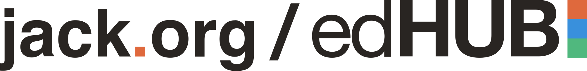 Jack.org’s a safe space for youth to learn mental health essentials